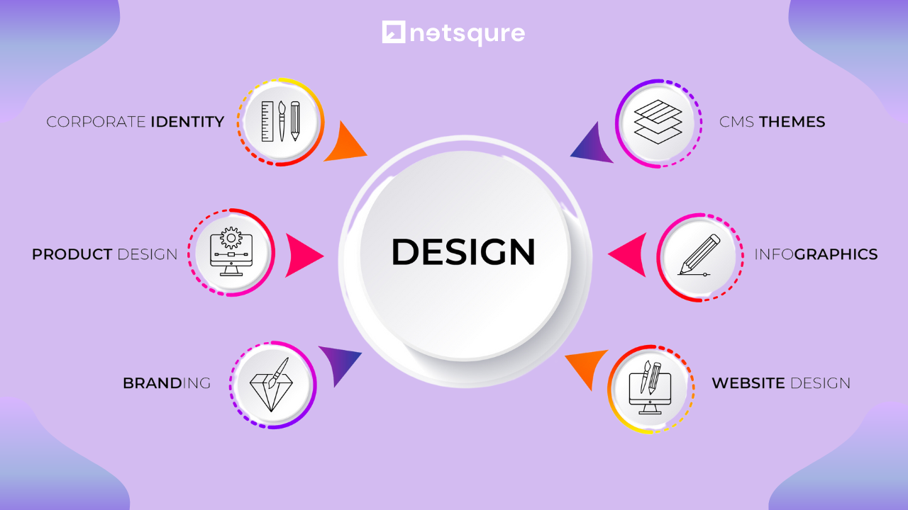 Web Development Tools Every Developer Should Know Web Development Tools Every Developer Should Know